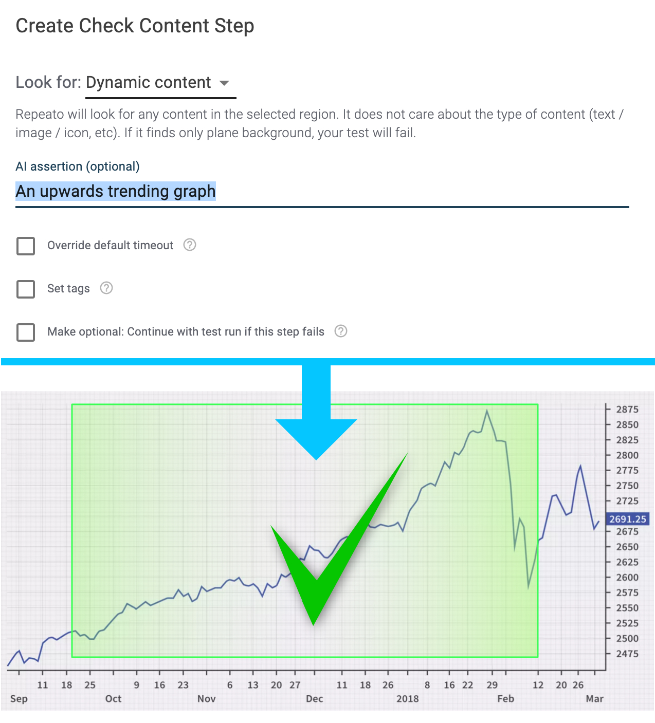 How AI Computer Vision is Transforming Software Testing - Repeato